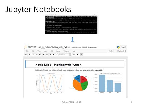 Slides From My PyDataPDX Presentaion Python For Undergraduate Engineers