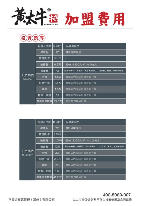 黄太牛牛杂加盟投资费用（预估）