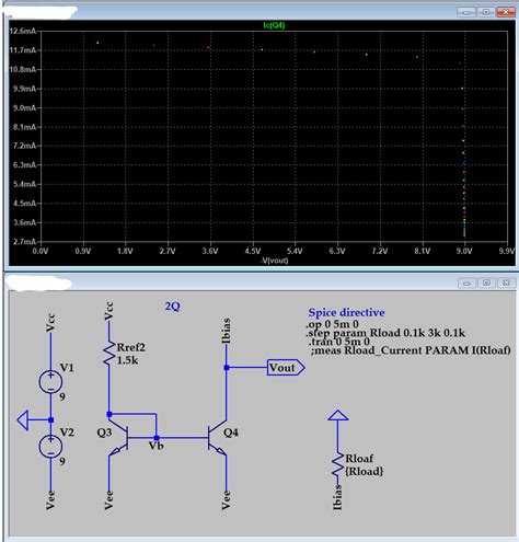 Ltspice Cant Figure Out A Way To Get A Linear Line Instead Of A