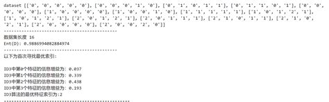 决策树 ID 方法 python代码实现 RamboBai 博客园