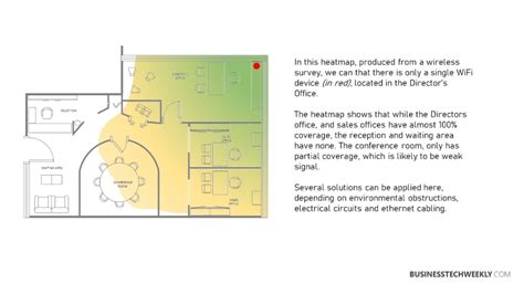 What Is The Best Way To Extend Your Wifi Range Extending Your Wireless Network For The Best
