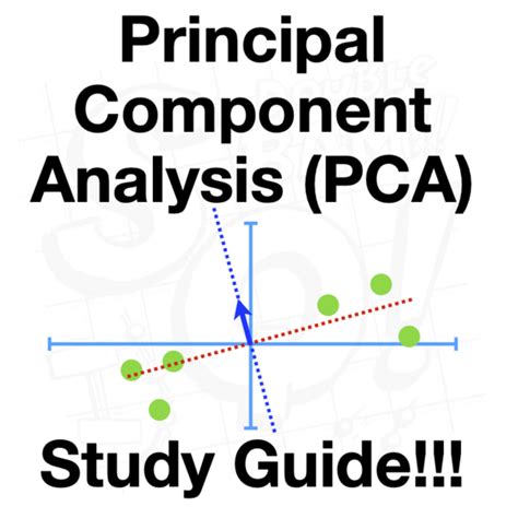 Statquest With Josh Starmer