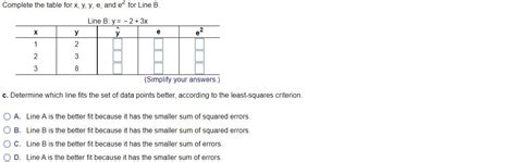 Solved Given To The Right Are Two Linear Equations And A Set Chegg
