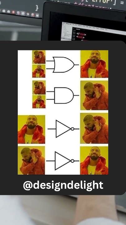 Programming Memes😂programmingmemes Codinglife Developerhumor