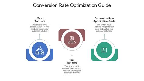 Conversion Rate Optimization Guide Ppt Powerpoint Presentation Gallery Good Cpb Presentation