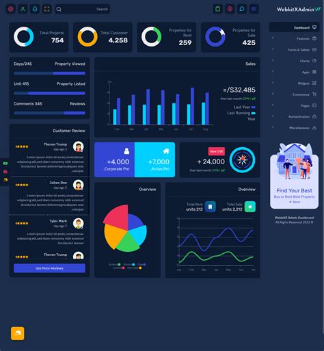 ui framework dashboard for webapps on bootstrap 5 templates