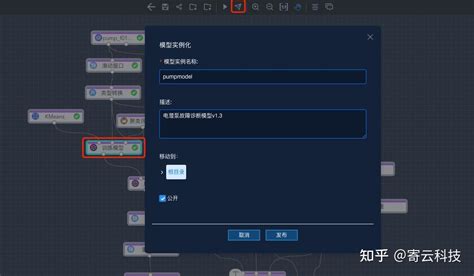 全流程分析建模平台neuseer Da（下） 知乎