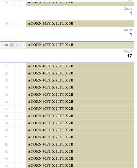 Pulling Data From One Smart Sheet To Another To Create Chart On Results Smartsheet Community