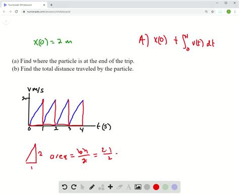 Solvedin Exercises 17 20 The Graph Of The Velocity Of A Particle Moving On The X Axis Is
