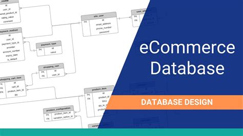 Complete Guide To Ecommerce Product Attributes Database Design