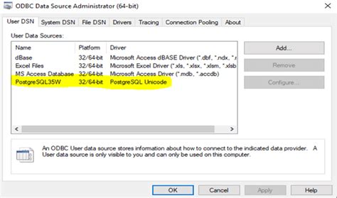 Publish Power Bi Paginated Reports With Azure Postgresql Winwire