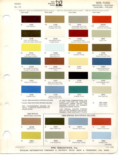 1970 Ford Mustang Car Paint Colors Urechem Urekem