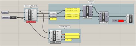 Self Intersecting Mesh Rhino Developer Mcneel Forum