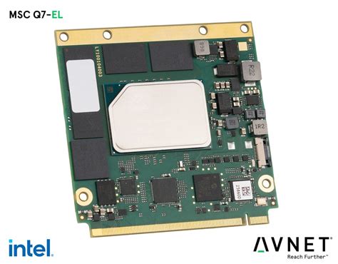 Avnet Integrated Erweitert Module Für Edge Computing Anwendungen Iot Design