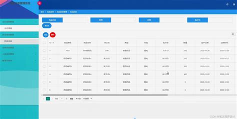 Java药品仓库管理系统（源码开题）仓库管理系统java源代码 Csdn博客