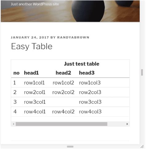 How To Create Responsive Tables In Wordpress