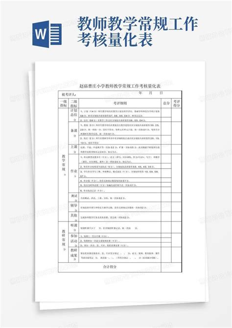 教师教学常规工作考核量化表Word模板下载 编号qdkjjegk 熊猫办公