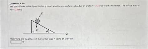 Solved Question A The Block Shown In The Figure Is Chegg