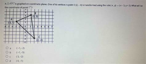 Solved A Abc Is Graphed On Coordinate Plane One Of Its Vertices Is Point C 2 4 Is