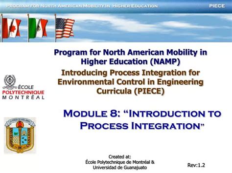 PPT Module 8 Introduction To Process Integration PowerPoint Presentation ID 449654
