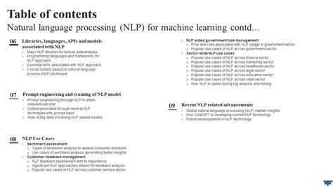 Table Of Contents Natural Language Processing Nlp For Machine Learning