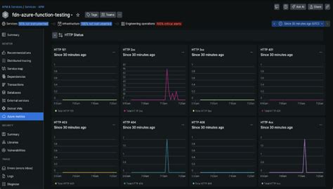 New Relic Enhances Serverless Monitoring Capabilities For Azure