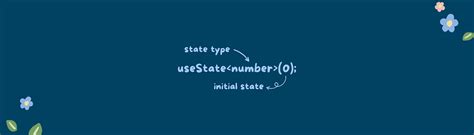 How To Type Usestate In React With Typescript By Urja May 2025 Medium