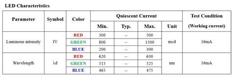 Pilotage Leds En Fonction Détection Champs Magnétique Aimants Page 6