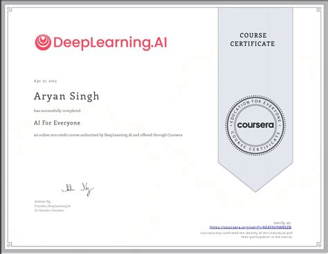 Artificialintelligence Learningjourney Deeplearningai Andrewng Aryan Singh 10 Comments