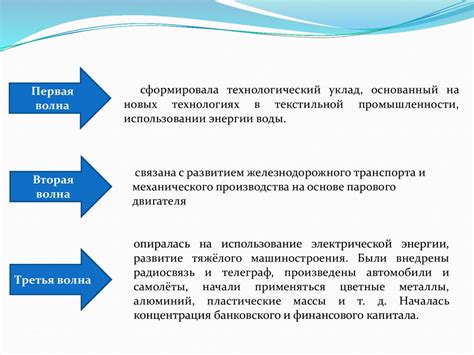 Инновационные предприятия Трансфер технологий презентация онлайн
