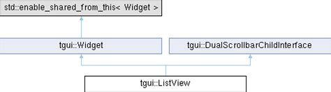 TGUI Tgui ListView Class Reference