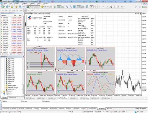 develop forex trading bot mt4 mt5 expert advisor mt4 mt5 eas