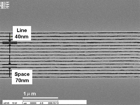 Three Dimensional Nanoimprint Lithography Using Inorganic Electron Beam Resist Intechopen