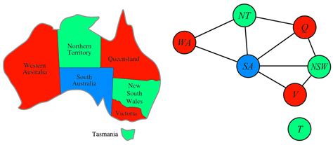 约束满足问题 Jasons Blog