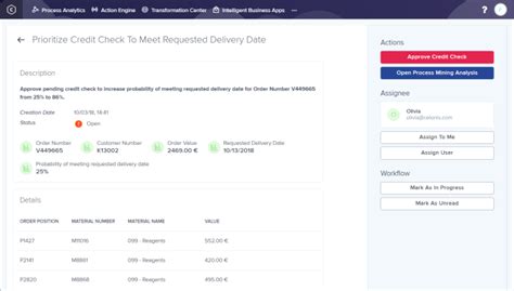 Celonis Brings Intelligent Process Automation Software To Cloud Techcrunch
