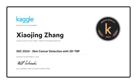 xiaojing zhang on linkedin xiaojing zhang won a bronze medal for placing 234th in isic 2024 skin…