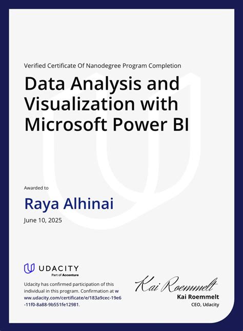 Powerbi Dataanalysis Datavisualization Makeen Oman Digitaleconomy Lifelonglearning