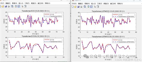 transformer lstm、transformer、cnn lstm、lstm、cnn五模型多变量回归预测 cnn lstm的中文 csdn博客