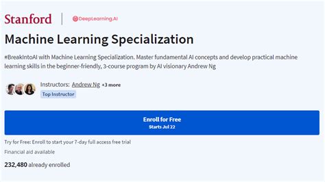 is coursera s machine learning specialization worth it in 2024 review