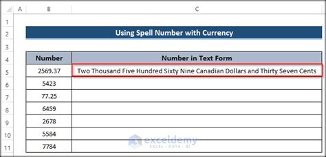 How To Use Spell Number In Excel 2 Methods