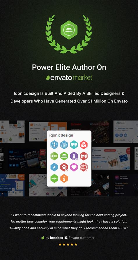 Clinic And Patient Management Html Template Kivicare Iqonic Design