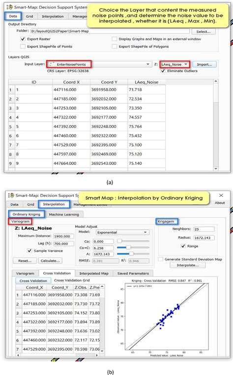 Figure 2 From Reliability Of Smart Noise Pollution Map Semantic Scholar