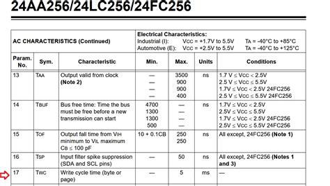 At24c256 Eeprom Chip Problem Storage Arduino Forum