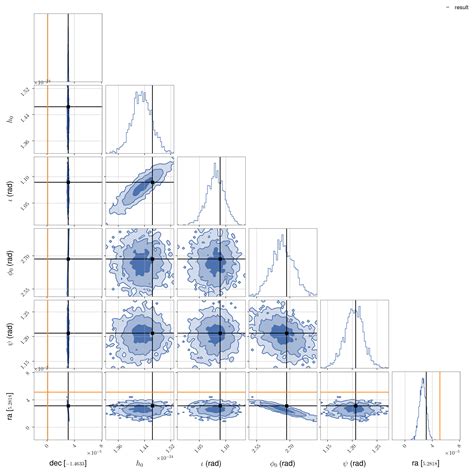 Reduced Order Quadrature — Cwinpy 121dev11gb45636ad20240229