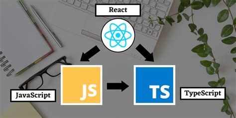 Javascript To Typescript Complete Guide With React ⚛️ Dev Community