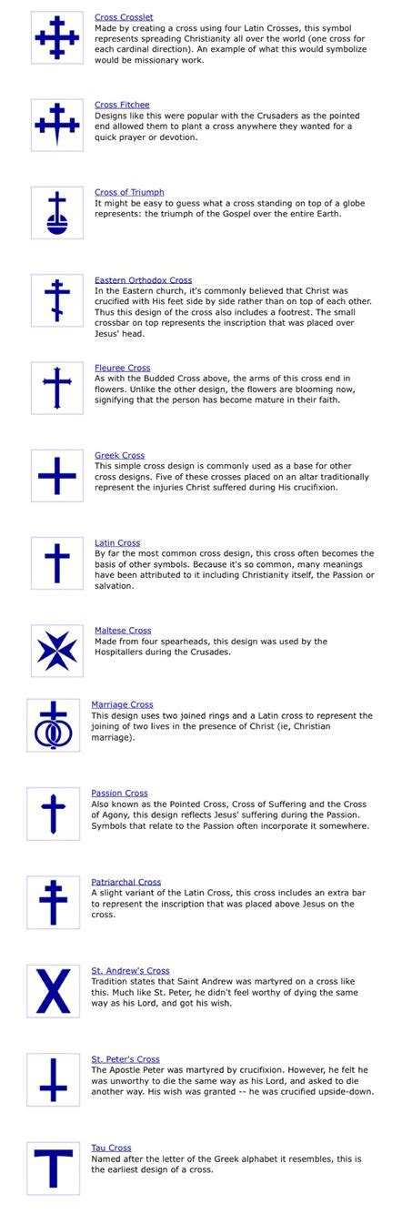 Page 2 Of 2 Different Types Of Crosses Latin Symbols Missionary