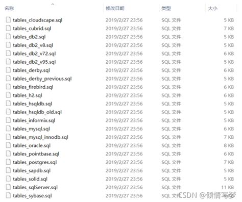 定时任务组件quartz定时任务quarz Csdn博客 定时任务组件quartz定时任务quarz Csdn博客