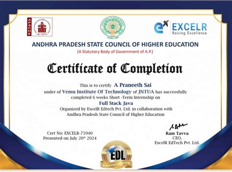 Praneeth Alur On Linkedin Fullstackjava Internship Learning Growth Tech