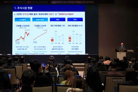 Pbr 넘어 수익성 지표 개선해야…연기금·이사회 역할 필요 서울경제