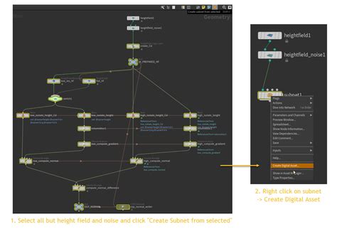 Houdini Heightfield Normal Map Learn Create Game Tech Art